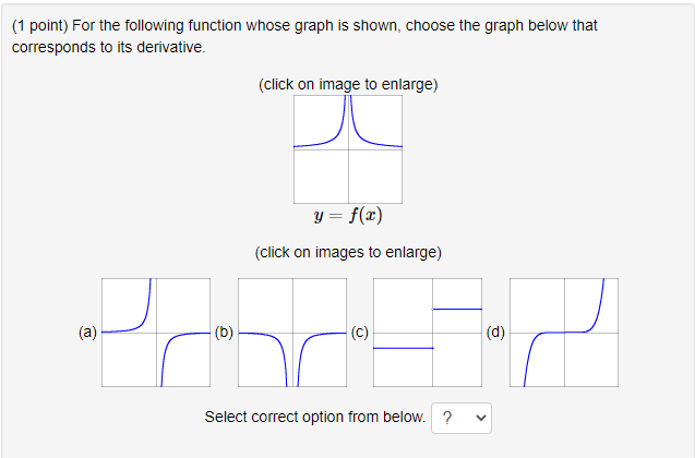 Solved (1 point) For the following function whose graph is | Chegg.com