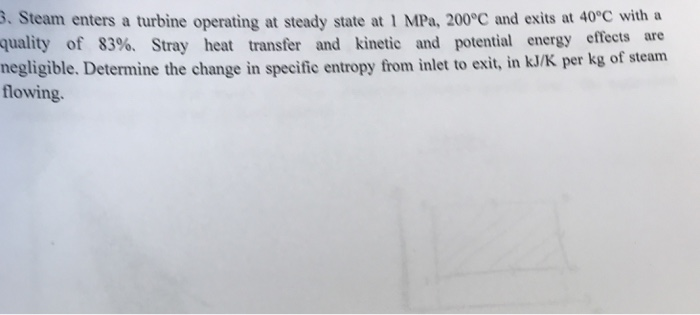 Solved . Steam enters a turbine operating at steady state at | Chegg.com