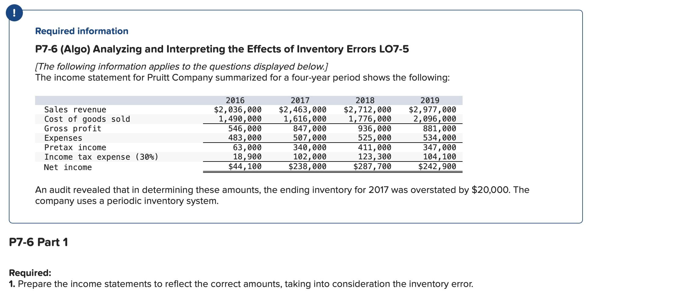 Solved Required information P7-6 (Algo) Analyzing and | Chegg.com