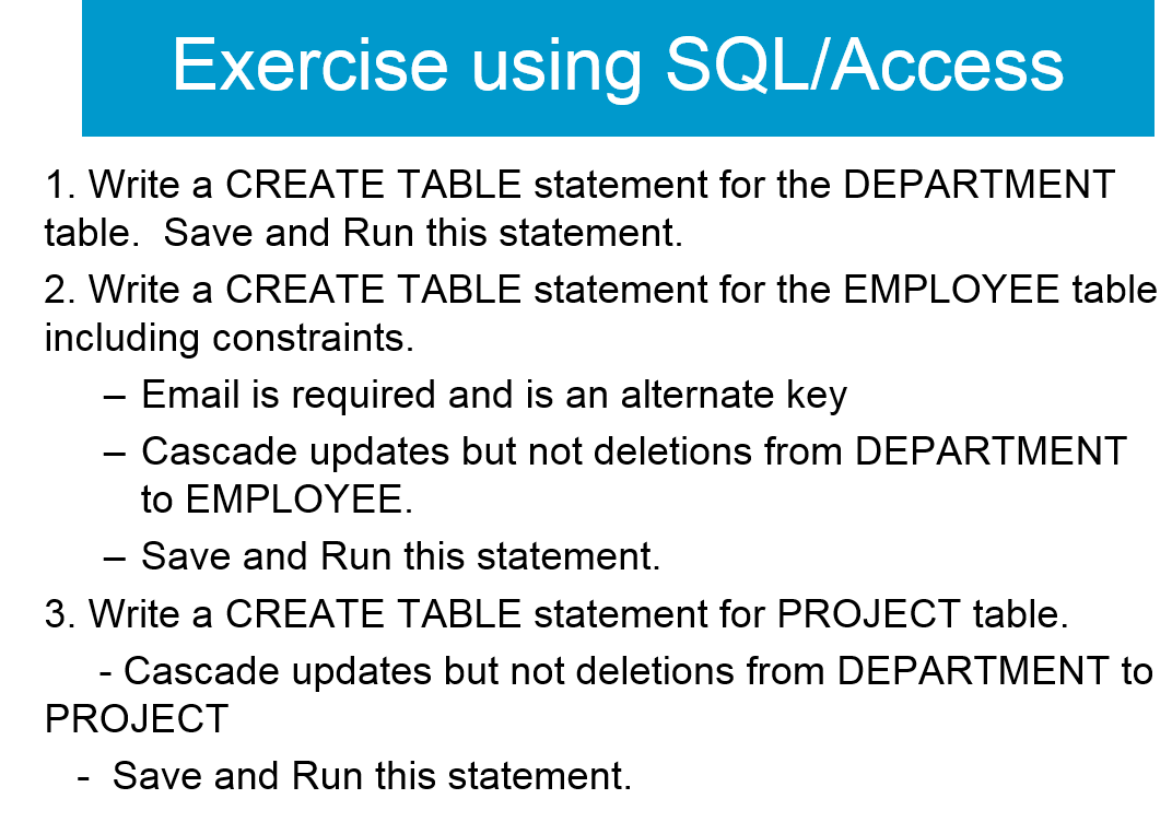 Exercise – Create Table Consider the following | Chegg.com