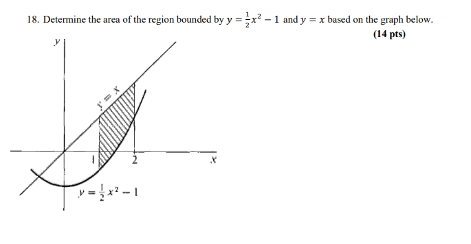 Solved Determine the area of the region bounded by y=12x2-1 | Chegg.com