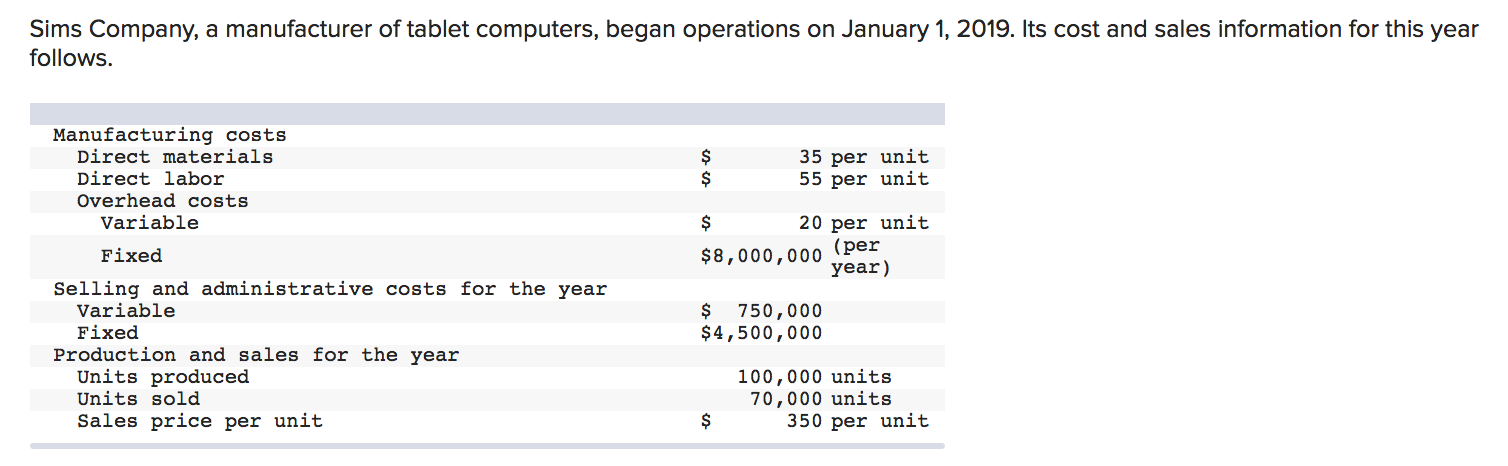 Solved Sims Company, a manufacturer of tablet computers, | Chegg.com
