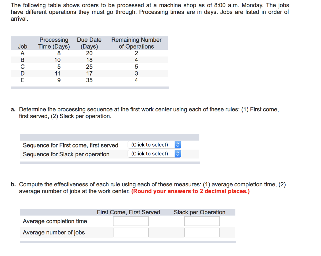 Solved The following table shows orders to be processed at a | Chegg.com