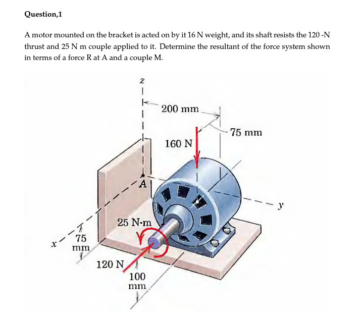 Solved A motor mounted on the bracket is acted on by it 16 N | Chegg.com