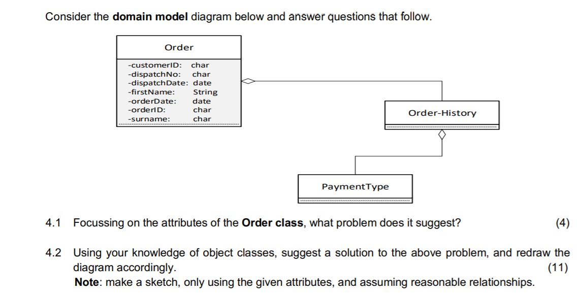 Solved Consider the domain model diagram below and answer | Chegg.com