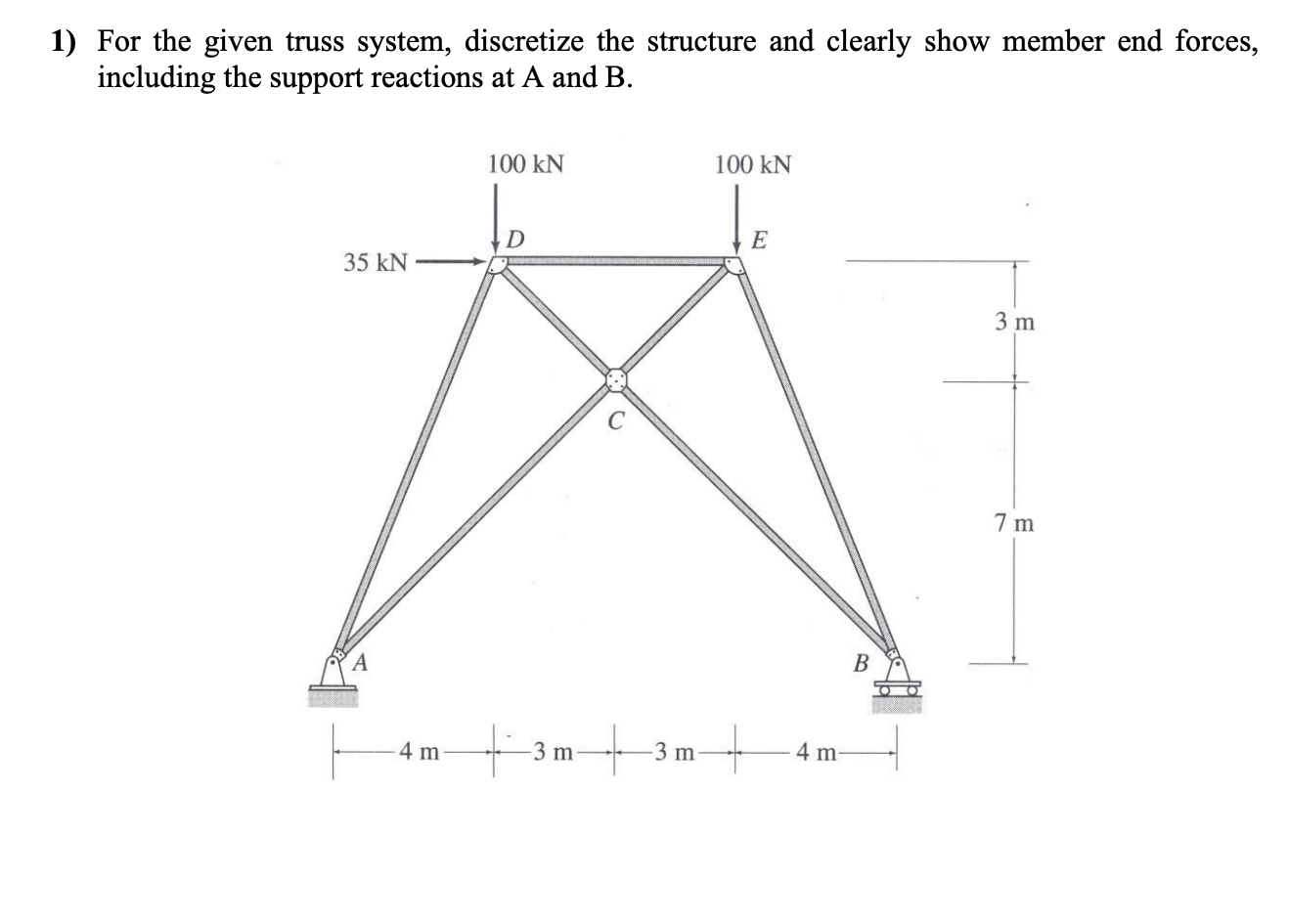 For the given truss system, discretize the structure | Chegg.com
