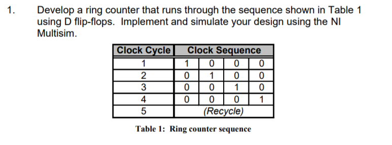 Solved 1. Develop a ring counter that runs through the | Chegg.com