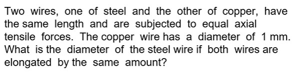 Solved Two wires, one of steel and the other of copper, have | Chegg.com