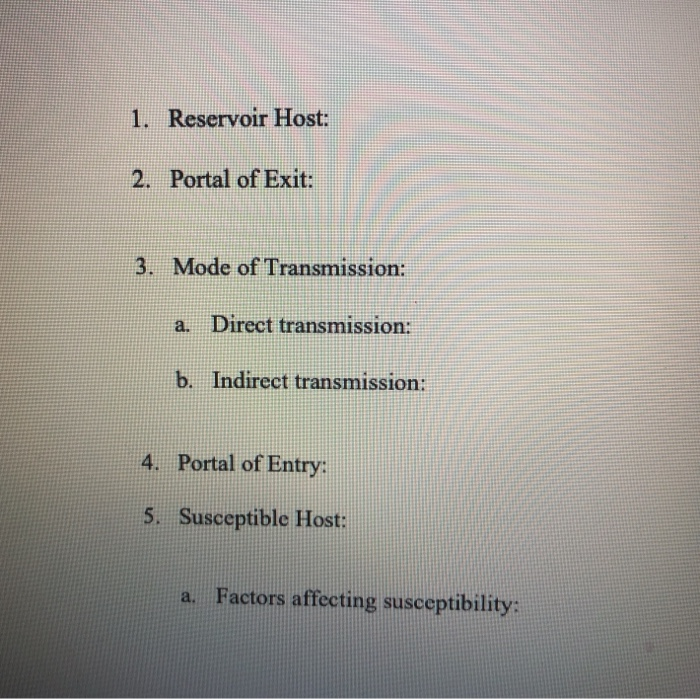 Solved 1. Reservoir Host: 2. Portal of Exit: 3. Mode of | Chegg.com