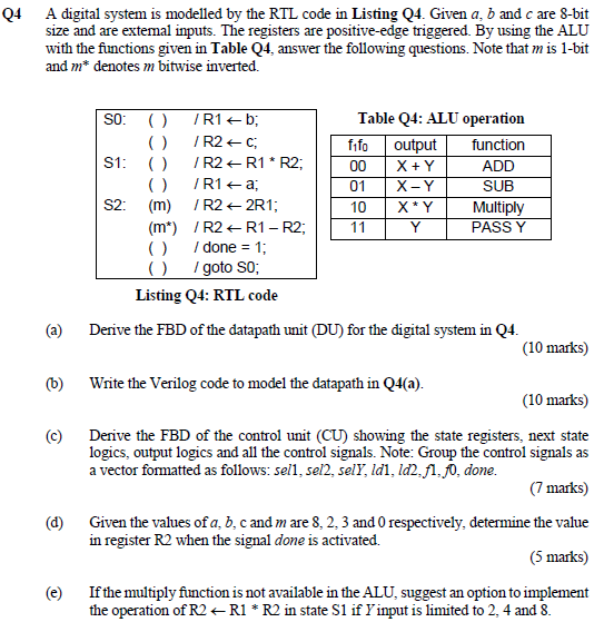Solved Q4 ﻿A digital system is modelled by the RTL code in | Chegg.com