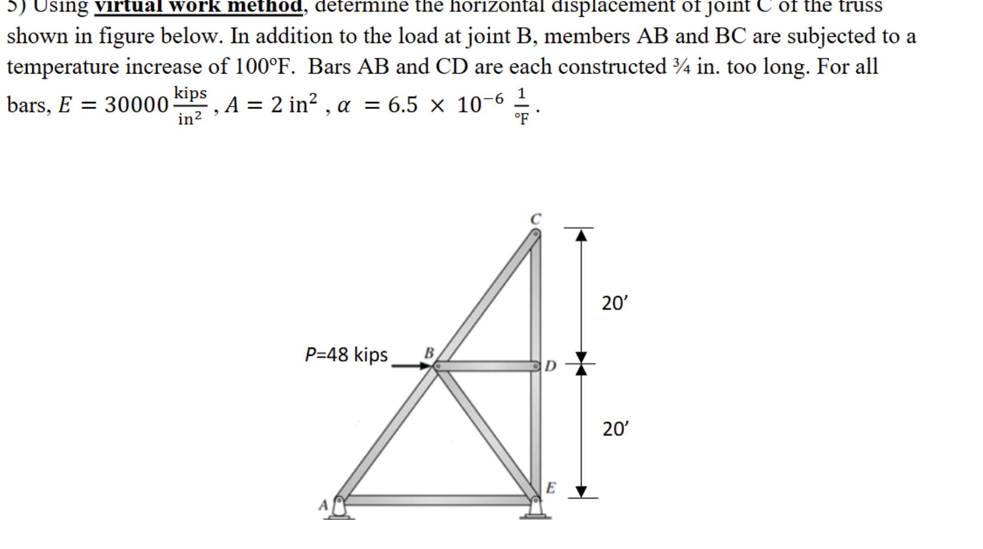 Solved Using virtual work method, determine the horizontal | Chegg.com
