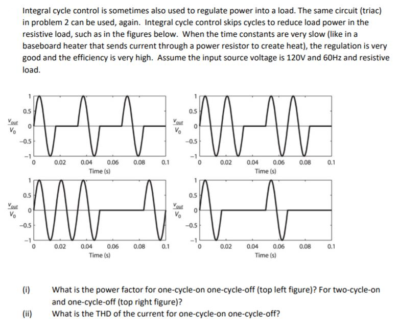 Solved Integral cycle control is sometimes also used to | Chegg.com