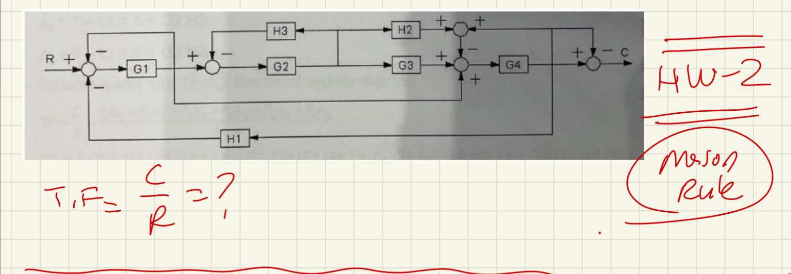 Solved T1F=RC=? | Chegg.com