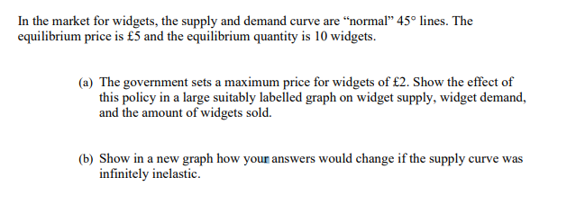 Solved In the market for widgets, the supply and demand | Chegg.com