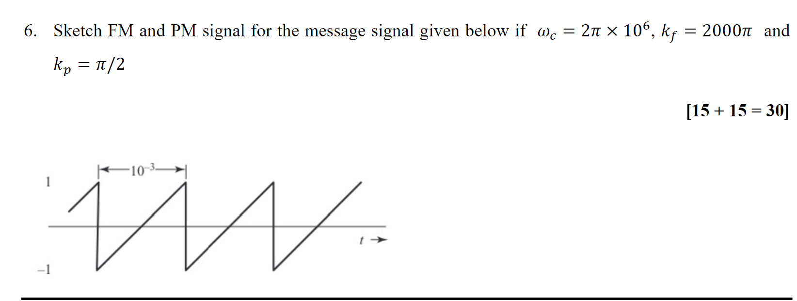 Solved 6. Sketch FM and PM signal for the message signal | Chegg.com