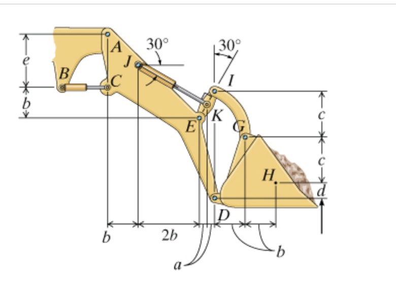 Solved Learning Goal: To develop the ability to break a | Chegg.com