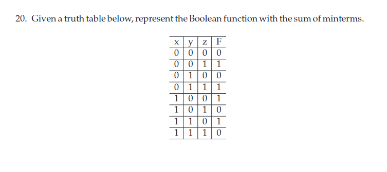 Solved 20. Given a truth table below, represent the Boolean | Chegg.com