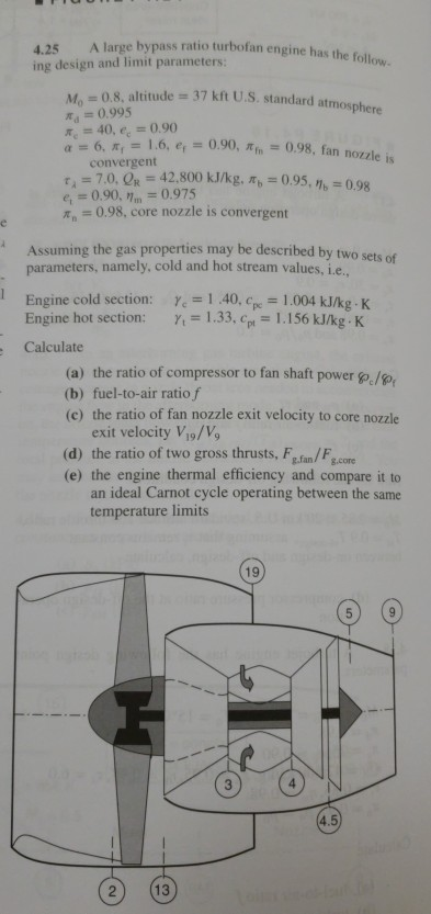 Solved 4.25 A large bypass ratio turbofan engine has the f | Chegg.com