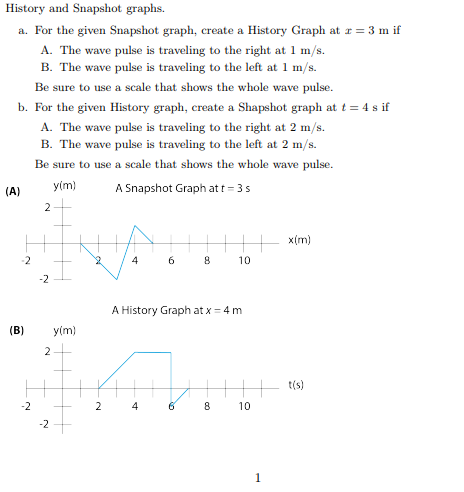 Solved History and Snapshot graphs. a. For the given | Chegg.com