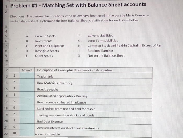 Solved 1 Problem #1-Matching Set with Balance Sheet accounts | Chegg.com