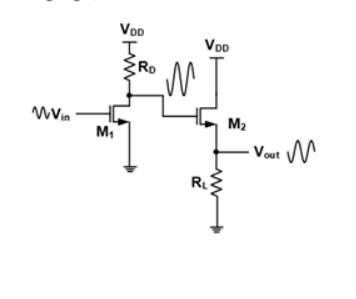 Solved To implement an external amplifier in the circuit | Chegg.com