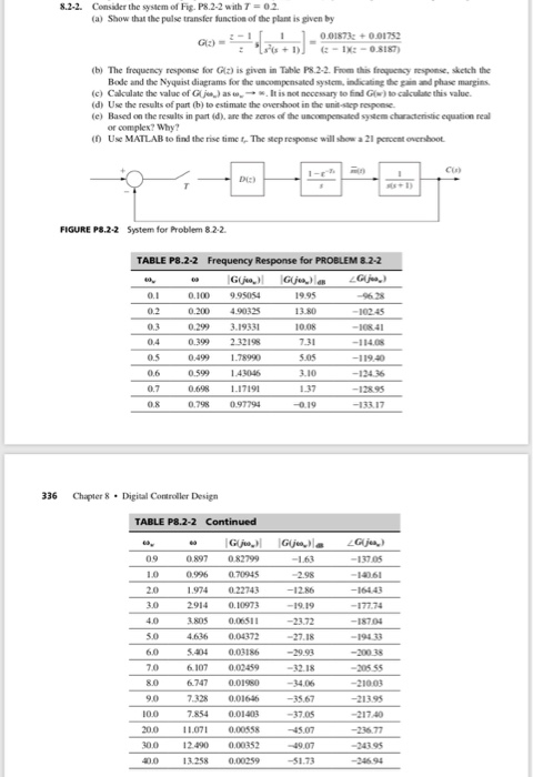 Solved 8 2 3 Consider The System Of Problem 8 2 2 It Is