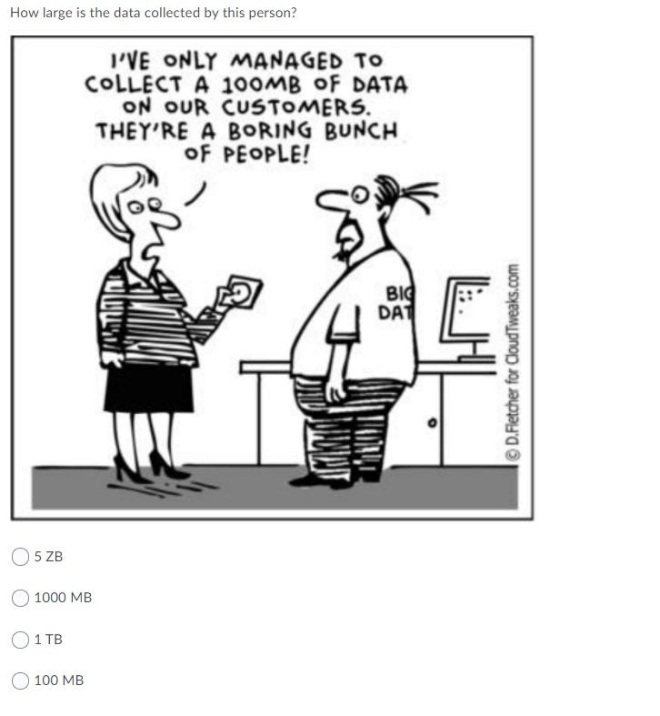 Solved How large is the data collected by this person? I'VE | Chegg.com