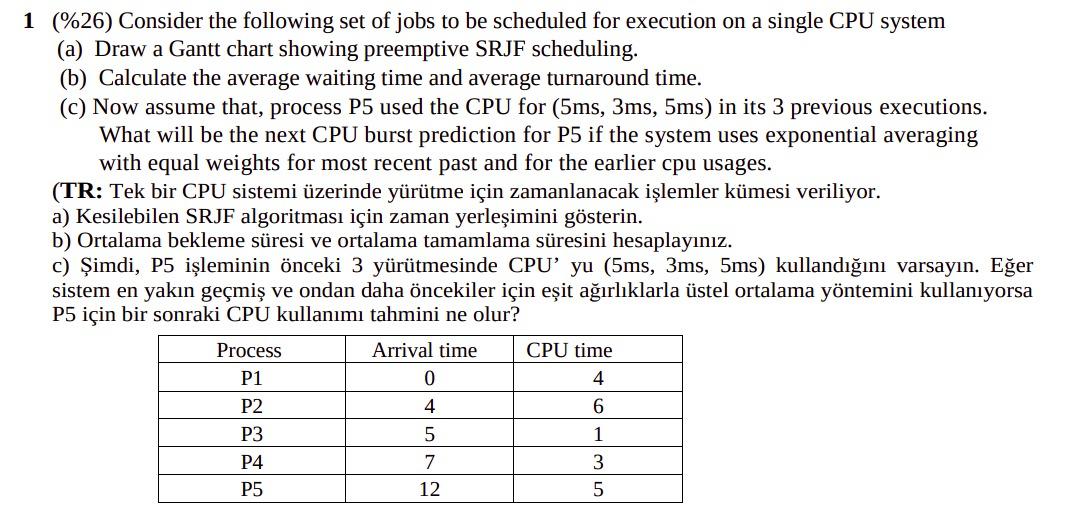 Solved 1 (%26) Consider the following set of jobs to be | Chegg.com