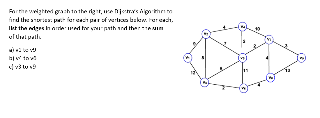 Solved For the weighted graph to the right, use Dijkstra's | Chegg.com