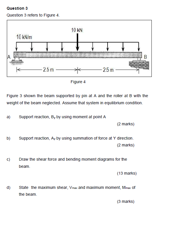 Solved Question 3Question 3 ﻿refers to Figure 4.Figure | Chegg.com
