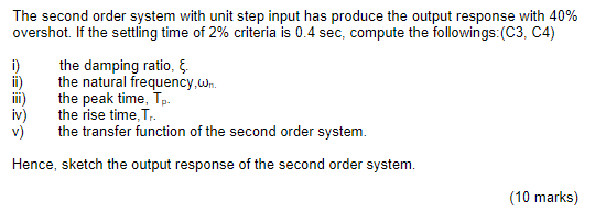 Solved The second order system with unit step input has | Chegg.com