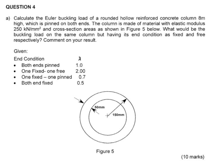 Solved QUESTION 4 a) Calculate the Euler buckling load of a | Chegg.com