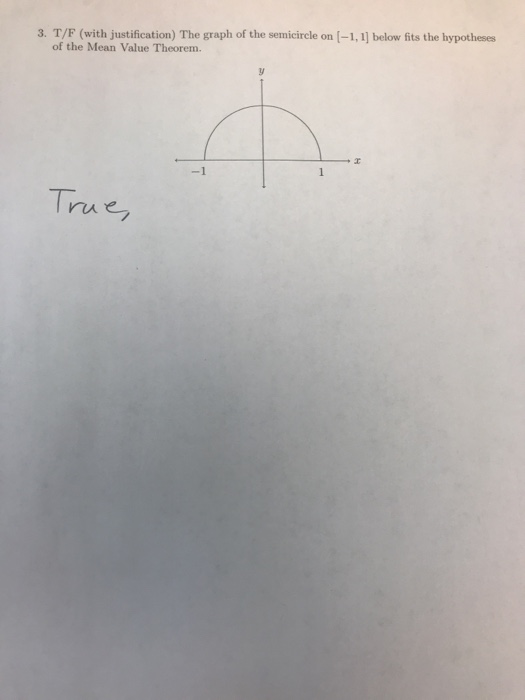 Solved 3. T/F (with justification) The graph of the | Chegg.com