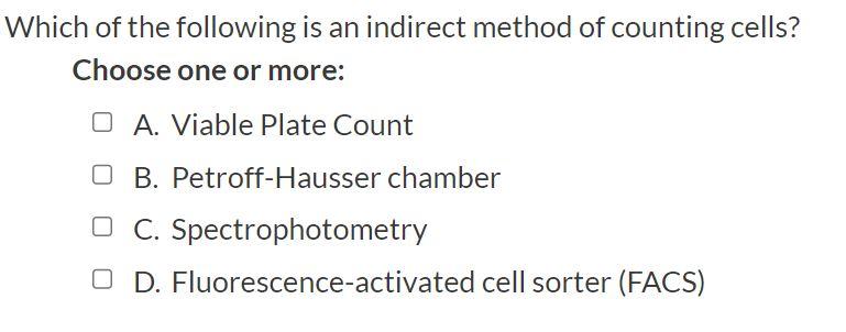 Solved Which of the following is an indirect method of | Chegg.com
