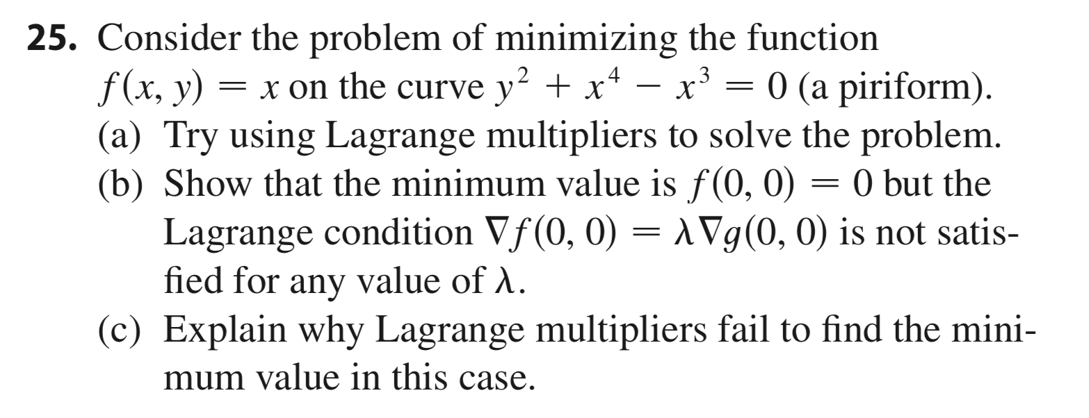 Solved 25 Consider The Problem Of Minimizing The Function 