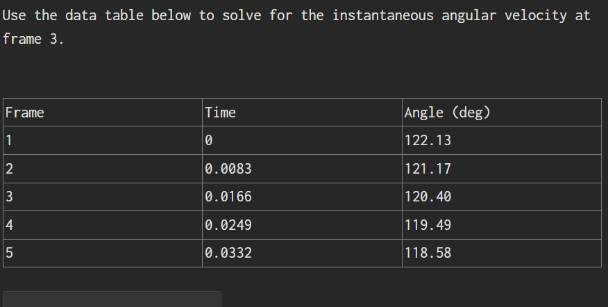 Use the data table below to solve for the | Chegg.com