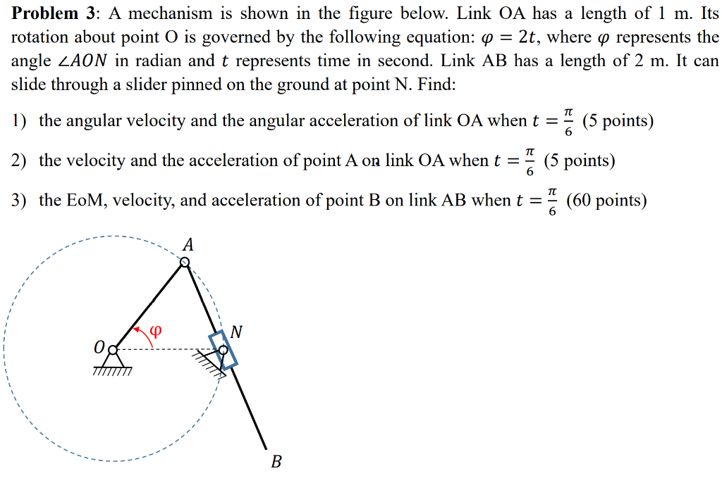 Solved Problem 3: A mechanism is shown in the figure below. | Chegg.com
