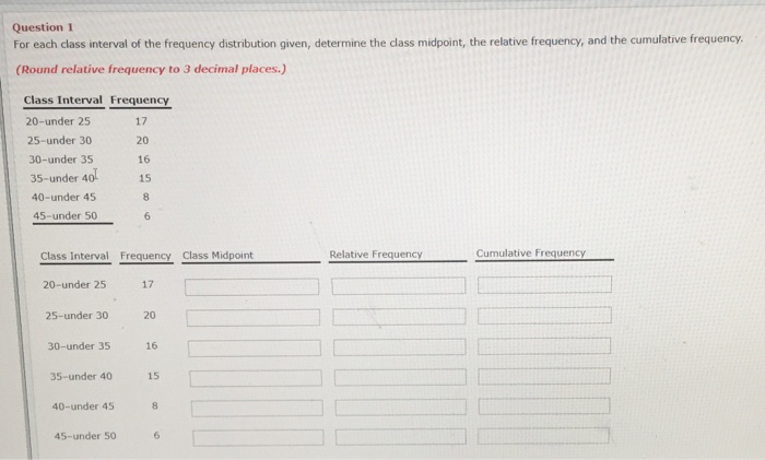 Solved Question 1 For each class interval of the frequency | Chegg.com