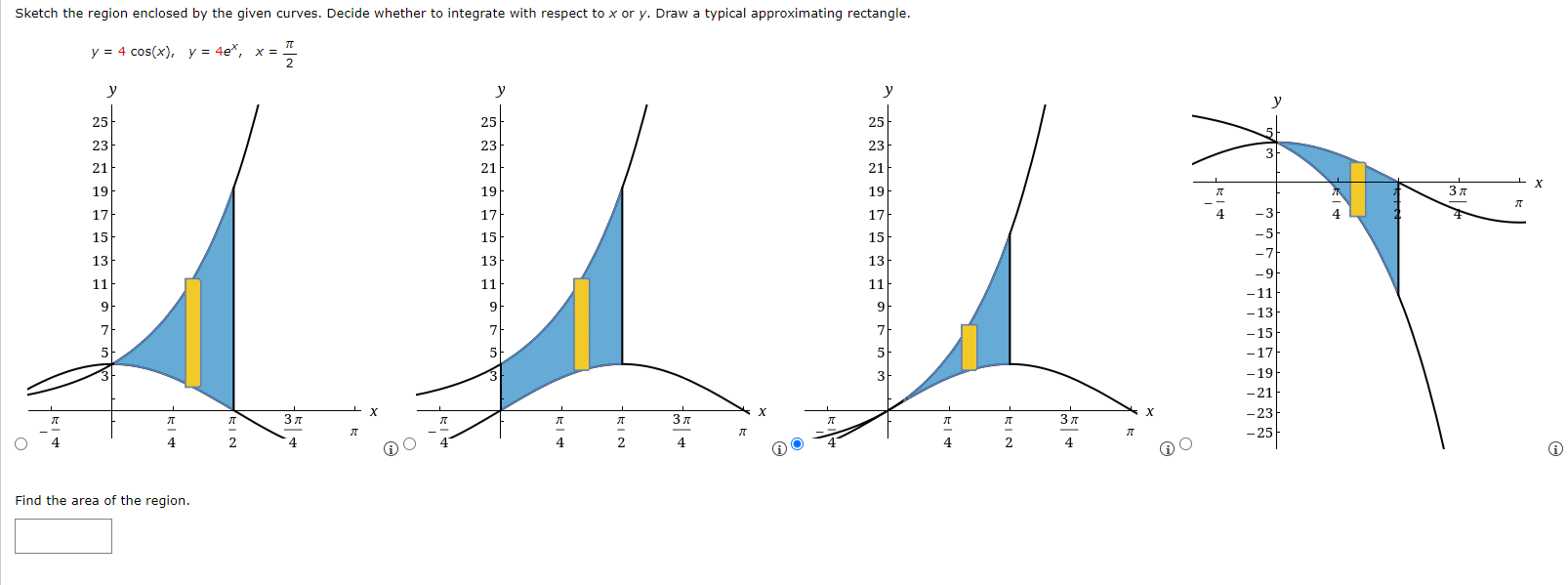 Solved y=4cos(x),y=4ex,x=2π | Chegg.com