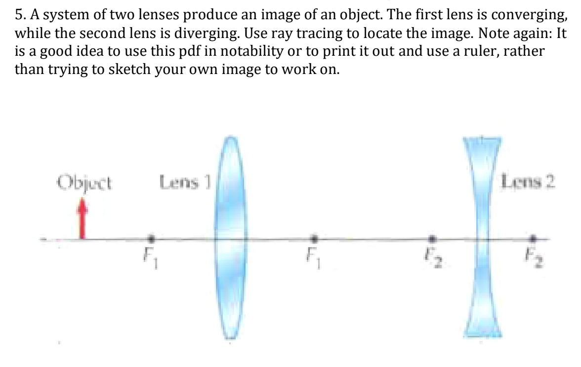 Solved 5. A system of two lenses produce an image of an | Chegg.com