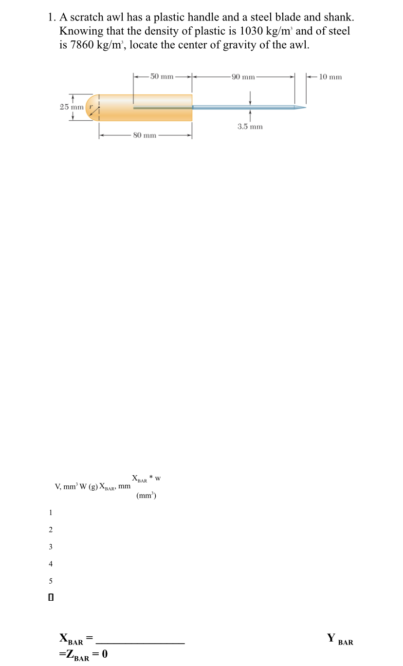 Solved 1. A scratch awl has a plastic handle and a steel | Chegg.com