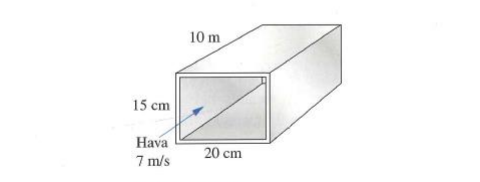 Solved Air at a pressure of 1 atm and a temperature of 35 °C | Chegg.com