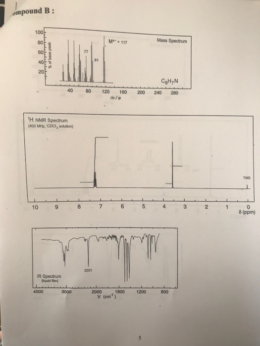 Solved Use the NMR, IR and MS spectra provided to identify | Chegg.com