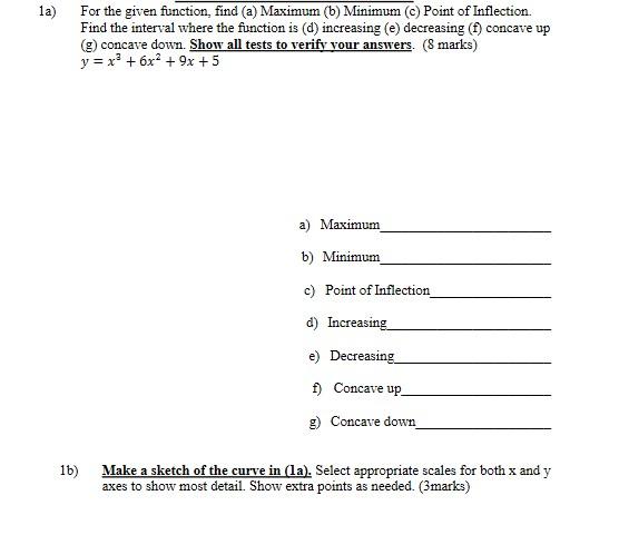 Solved 1a) For the given function, find (a) Maximum (b) | Chegg.com