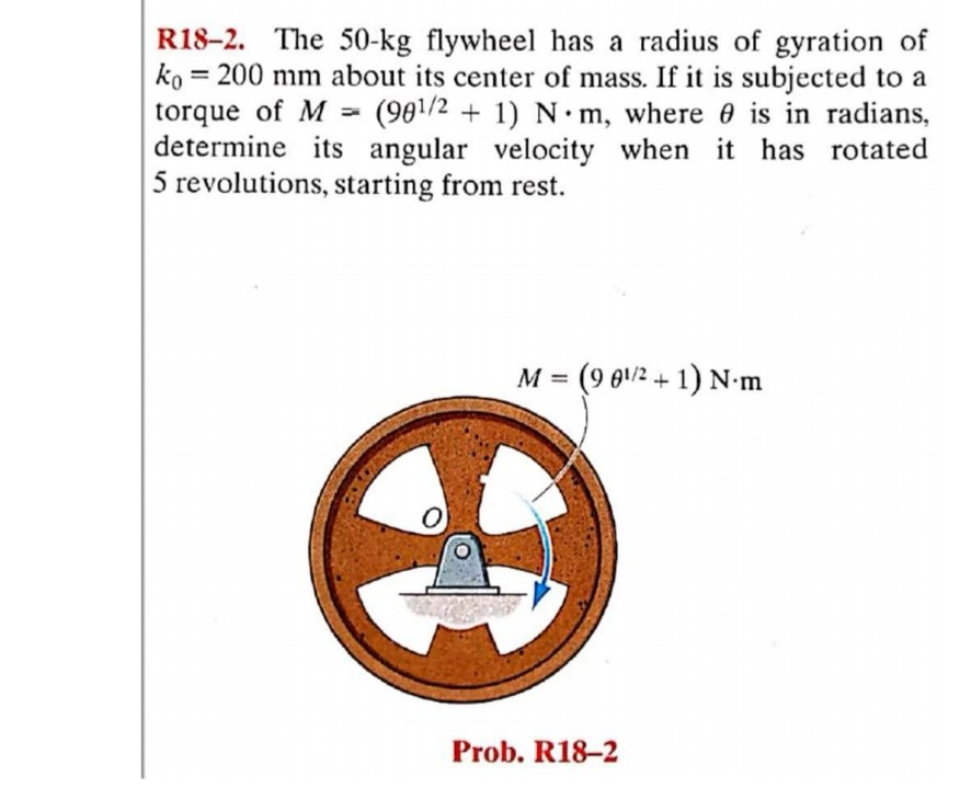 Solved R18–2. The 50-kg flywheel has a radius of gyration of | Chegg.com