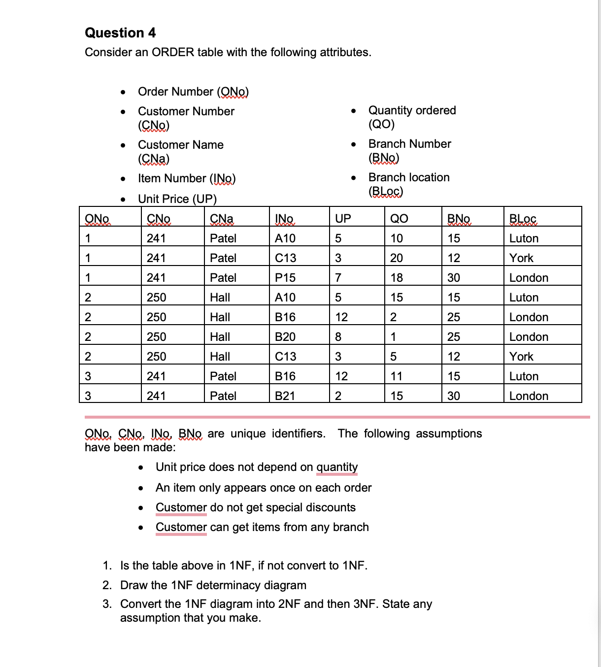 Solved Seminar exercises for week 15 Question 1 Consider a | Chegg.com