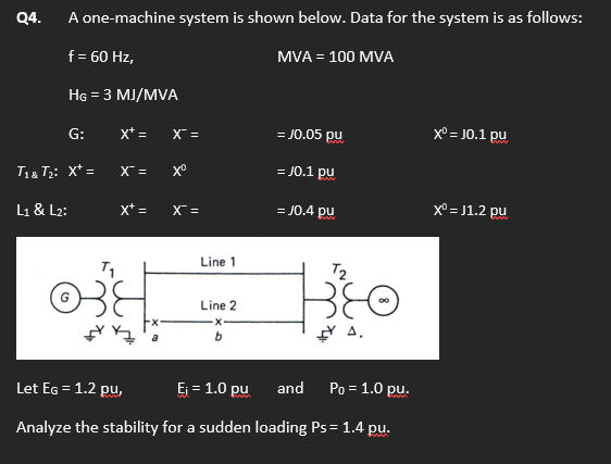 Solved Q4. A one-machine system is shown below. Data for the | Chegg.com