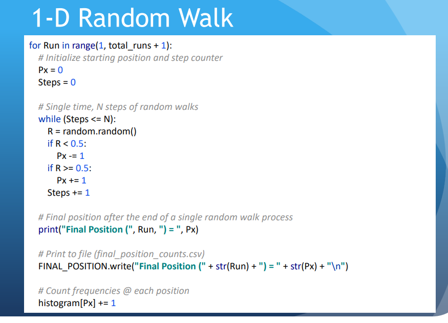 A simpler model in 1 dimension • Rather than trying | Chegg.com
