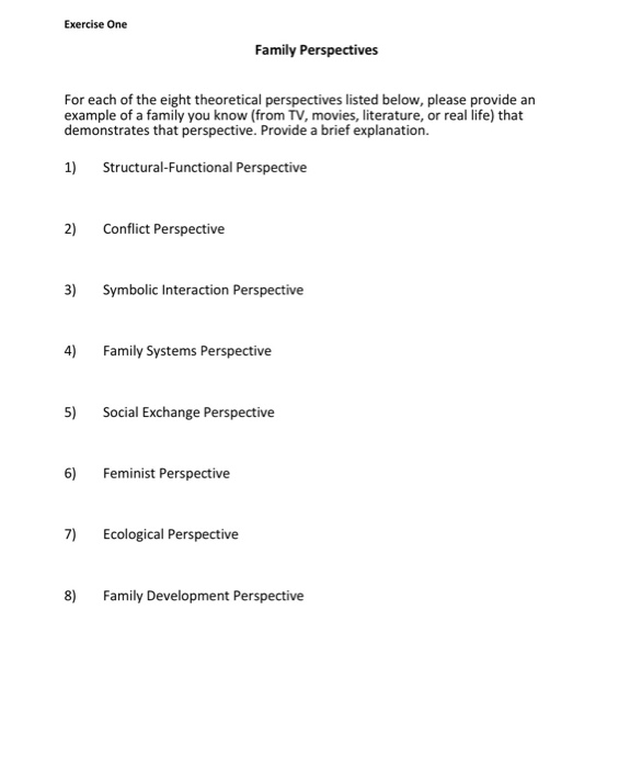 Solved For each of the eight theoretical perspectives listed | Chegg.com