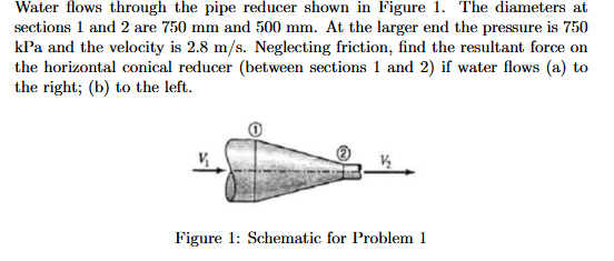 Solved by an EXPERT Water flows through the pipe reducer shown in Figure | Chegg.com